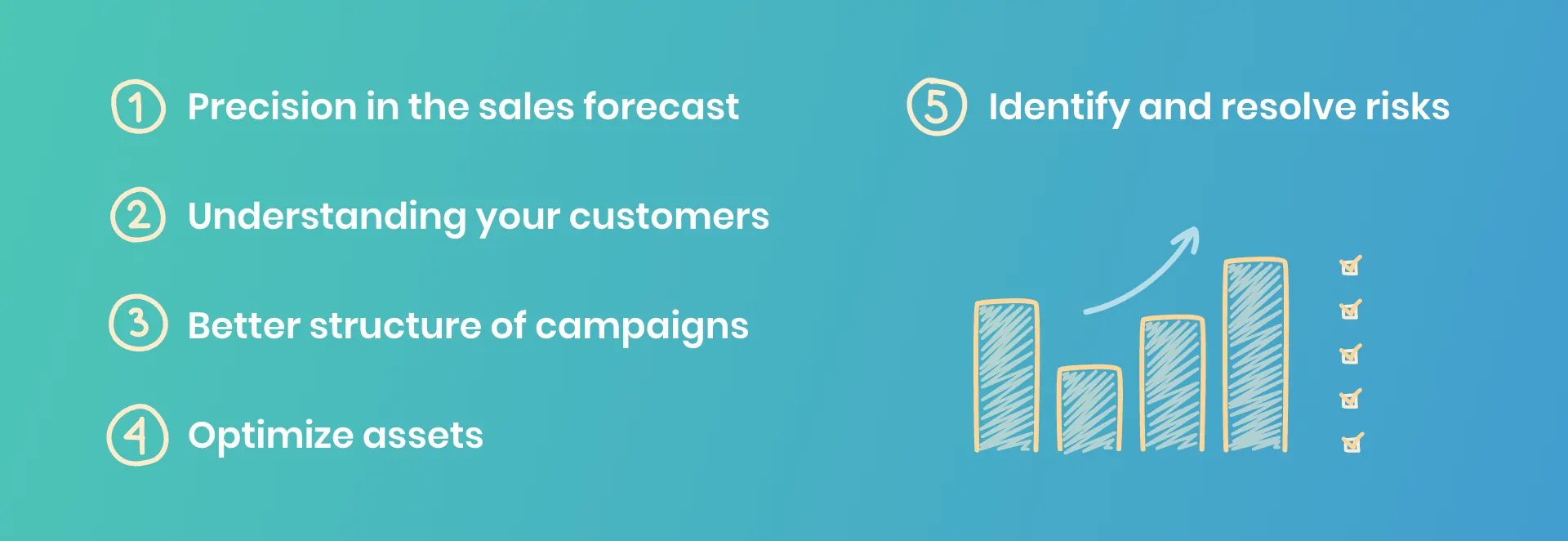 How to use predictive analysis to simplify sales forecasting